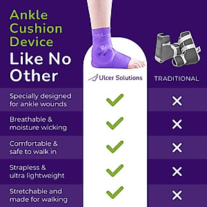 Ulcer Solutions Ankle Keeper, Ankle Protector for Pressure Sores, Lightweight, Stretchable Ankle Pillow, Enhanced Ankle Pads for Better Comfort and Mobility (Medium: 7.5-9.0” (19.0-23cm))