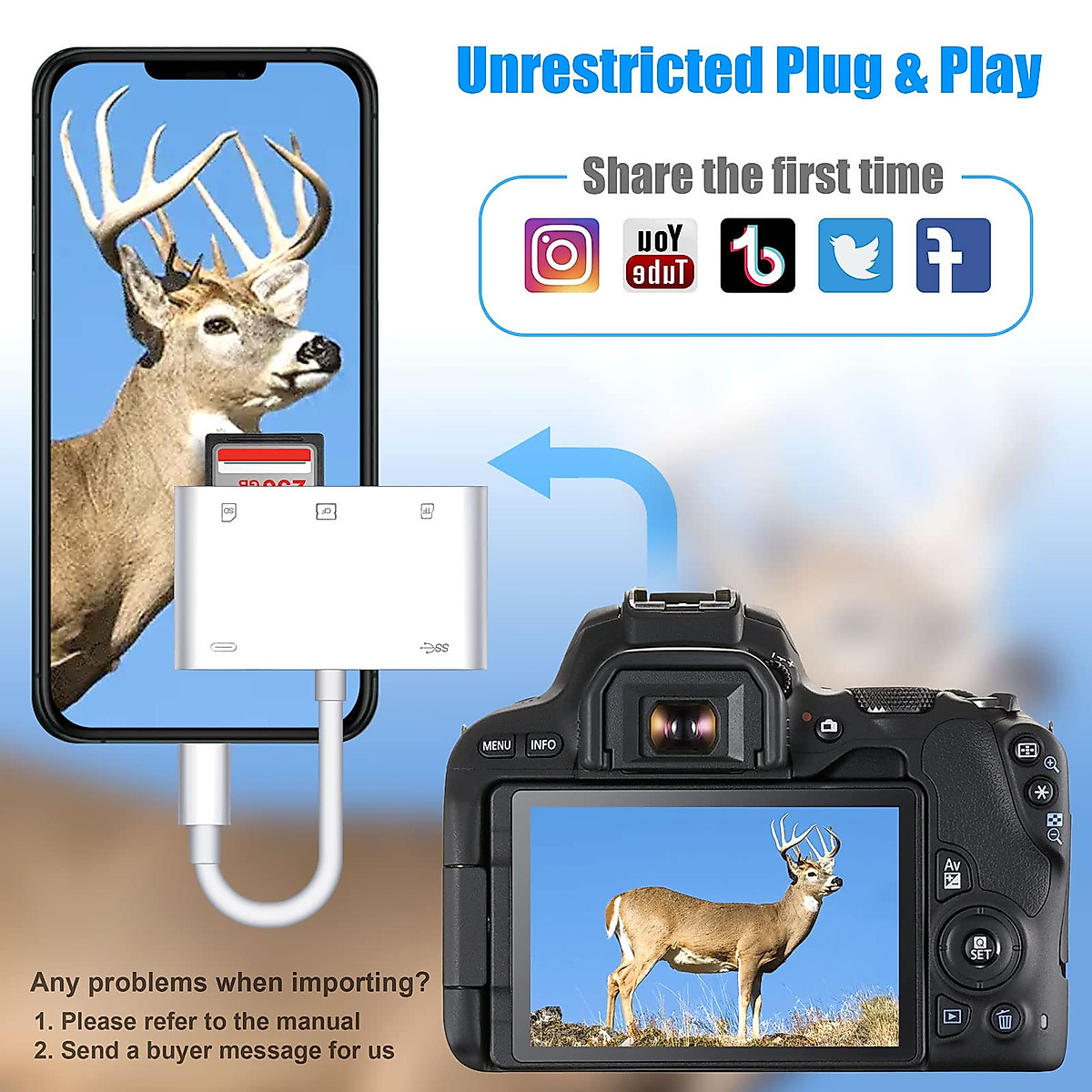 DenicMic SD CF Card Reader for iPhone iPad, SD CF Card Reader Compact Flash Reader Camera Memory Card Reader with Charging Port Camera Accessories Compatible to SD, SDHC, SDXC, TF Cards