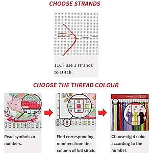 Lavender Champaign Stamped Cross Stitch Kits for Adults, Scenery Counted Pattern Needlepoint Kits Crafts Dimensions Cross-Stitch Stamped Kits Embroidery Kits Arts Craft Kits for Wall Art Gift