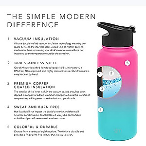 Simple Modern 84oz Water Bottle, Insulated Reusable Wide Mouth Stainless Steel Metal Flask with Flip Lid, Ombre: Sorbet