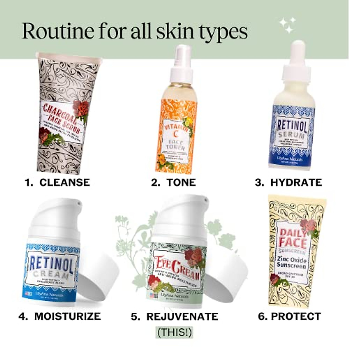 LilyAna Naturals Eye Cream - Eye Cream for Dark Circles and Puffiness, Under Eye Cream, Anti Aging Eye Bag Cream, Improve the look of Fine Lines and Wrinkles - Skin Care Products - 1.7 oz