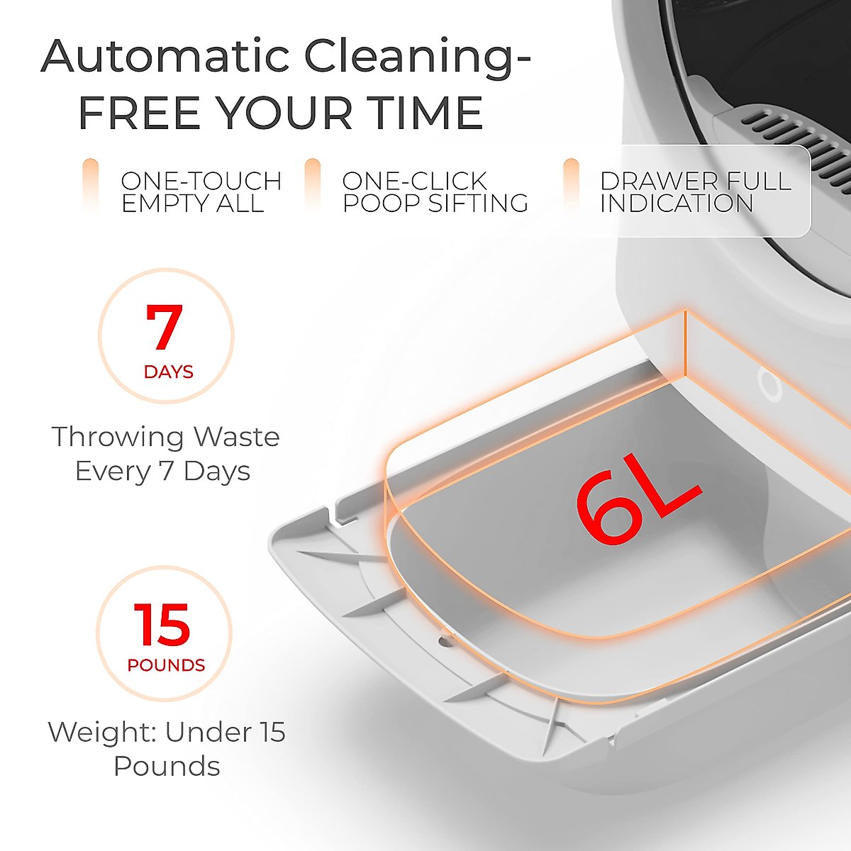 HHOLOVE Self Cleaning Automatic Cat Litter Box, Extra Large Smart Cat litter Box Robot for Multiple Cats Kitty with APP Remote Control, Anti-Pinch Radar Safety Protection,No More Scooping