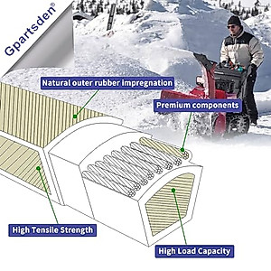 Gpartsden 26-9672 Drive V Belt Replacement for Toro Wheel Horse 622 622E 622R 722 724 Snow Thrower