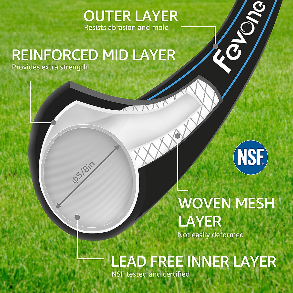 Fevone 3 ft Garden Hose, 2-Year Warranty Offered by Manufacturer, Hose Reel Leader Hose, Hybrid Polymer, Kink Resistance, 3/4" GHT Aluminum Fittings, 5/8" ID, 600 PSI, Drinking Water Safe (GH8)