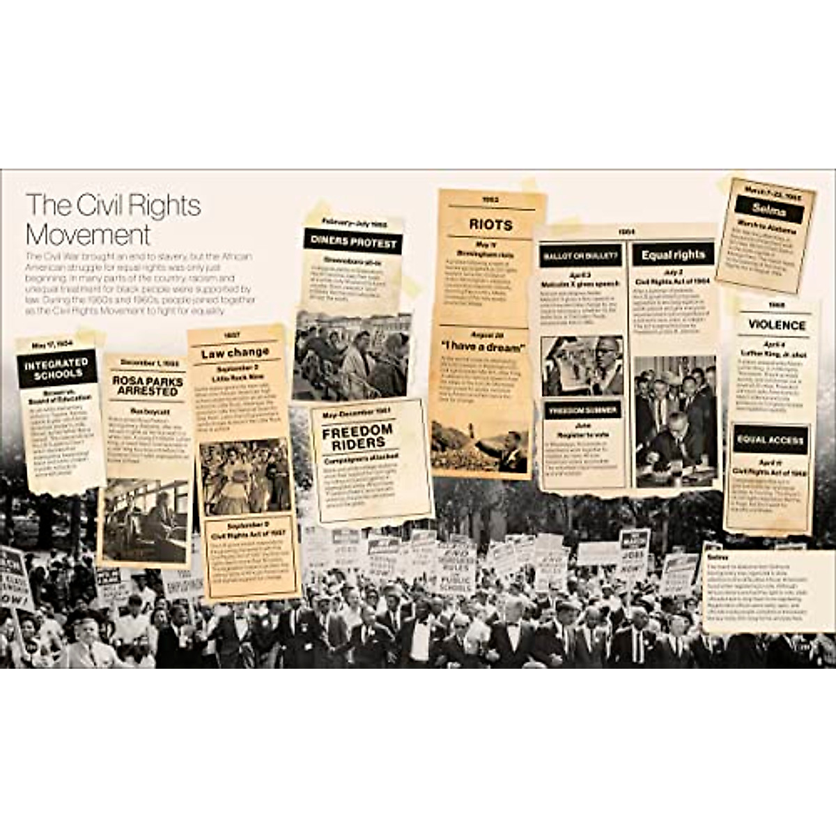 Timelines of Everything (DK Children's Timelines)