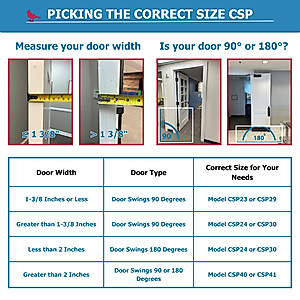 PinchNot Commercial Set Door Finger Hinge-Side Safety Guard Shield Protector