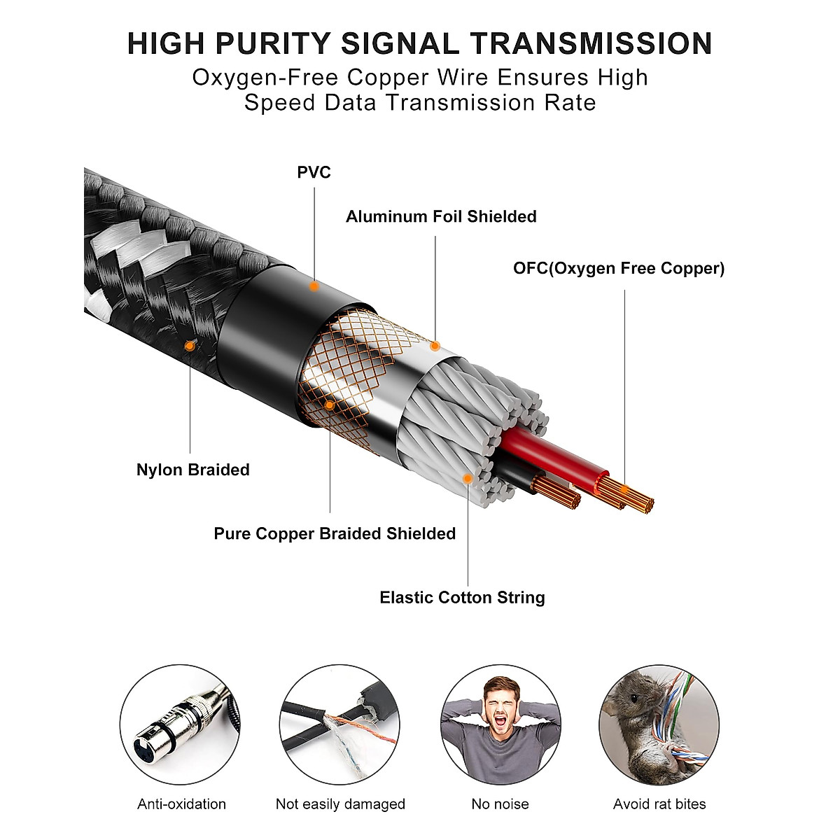 VANDESAIL XLR Cable, 3ft 2 Pack Microphone Cable, XLR Male to Female Balanced Microphone Cord 3 pin, 3 Foot Short mic Cord
