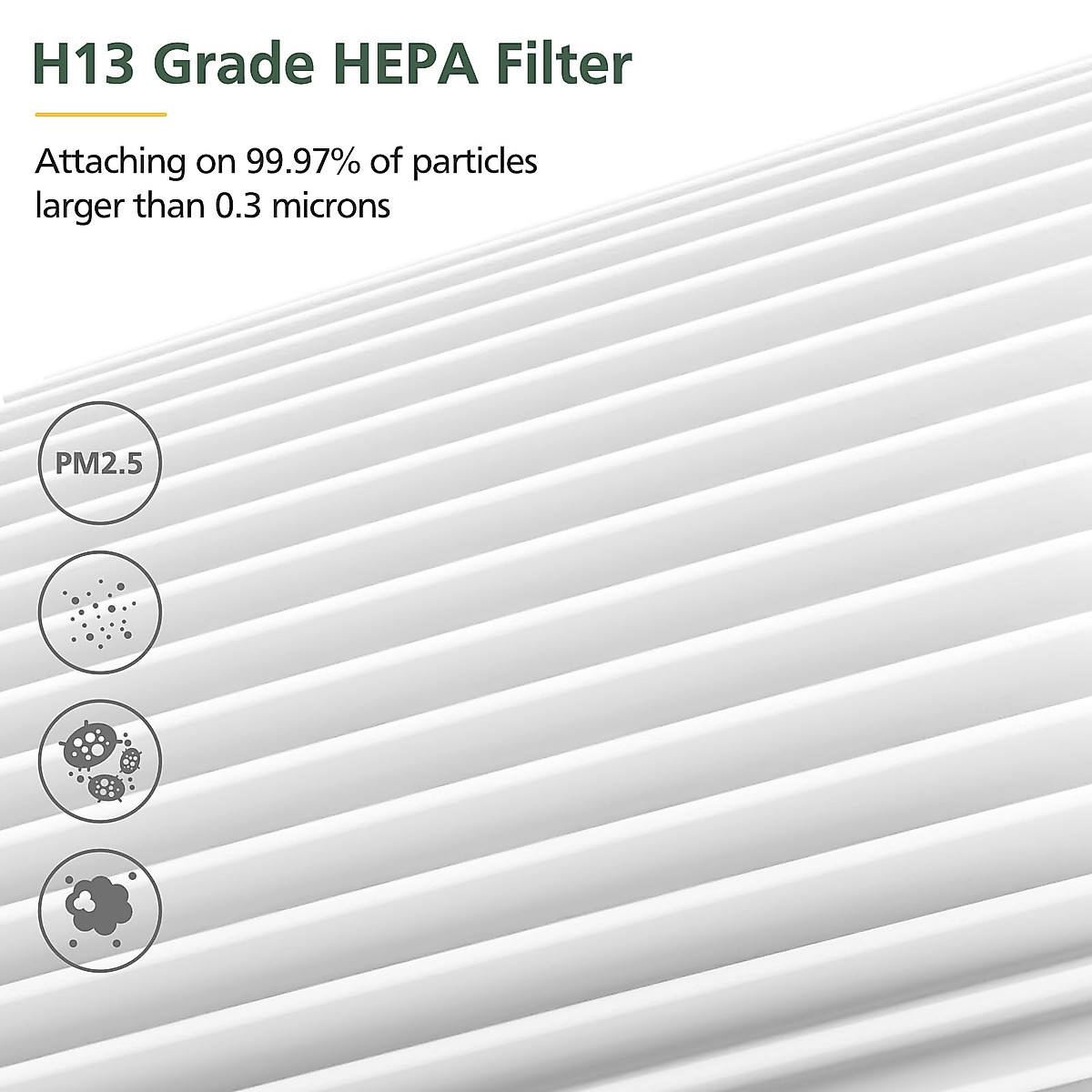 2 Pack H7123101/ H211 / H211S True HEPA Replacement Filter for Govee Life Smart Air Purifier, 4 Layers H13 True HEPA Air Filter for Dust, Pollen, 2 Pack HEPA Filter + 4 Washable Pre-filter