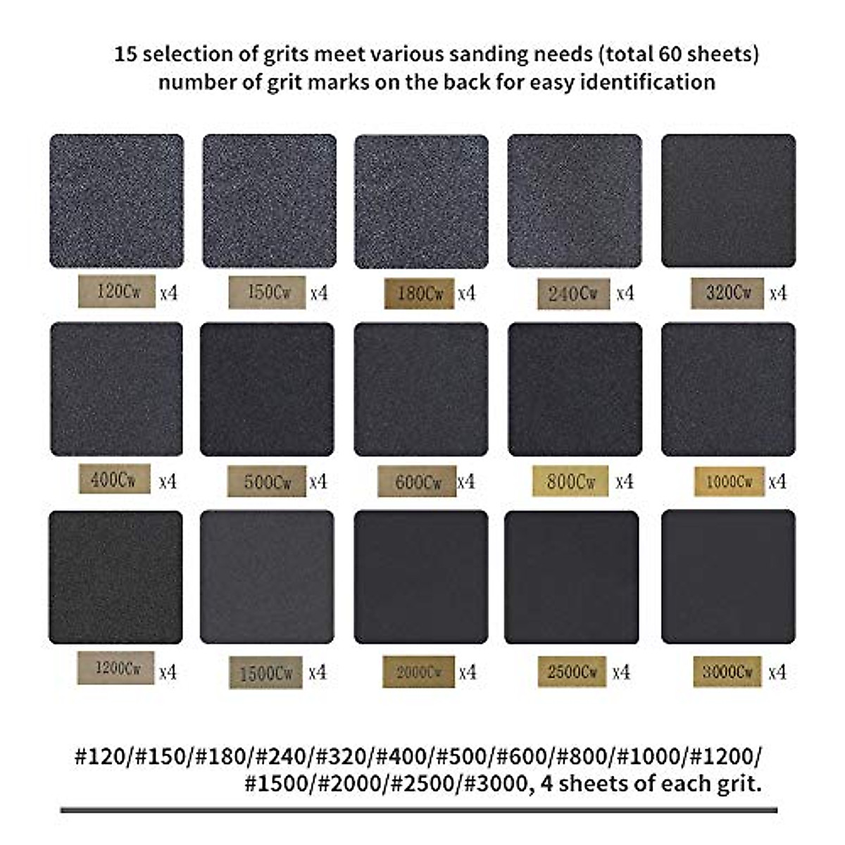 Sand Paper - 60 Pcs Sandpaper Sheets, 120 to 3000 Grit Sandpaper Assortment, Premium Wet Dry Waterproof Abrasive Variety Fine Sanding Paper for Wood Metal Plastic Glass Polishing Automotive Car Paint