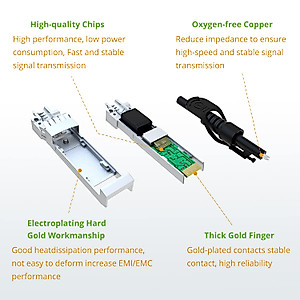 New 10G SFP+ DAC Twinax Cable, Passive, Compatible with Most Fiber Switch, Black Color 10GbE (0.5 Meters(1.6ft))