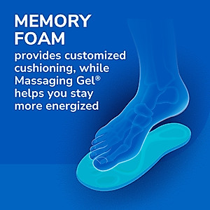 Dr. Scholl's Memory Fit Plus Massaging Gel, Comfort Insoles, Memory Foam & Gel, All-Day Comfort, Arch Support, Distributes Pressure,Shock Absorbing,Trim Insert to Fit Shoe, Women Size 6-10, 1 Pair