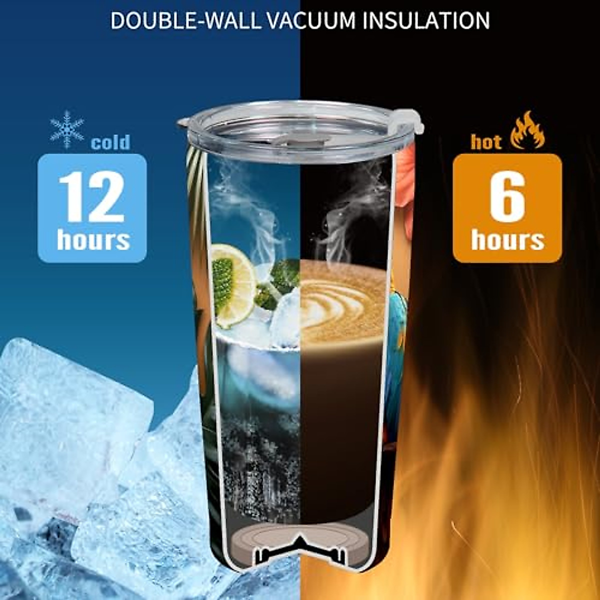 QWEUIOP 20oz Insulated Travel Coffee Mug Tropical Plants Butterfly Pattern Stainless Steel Tumbler with Lid Double Wall Vacuum Coffee Cup For Hot and Cold Drinks14310