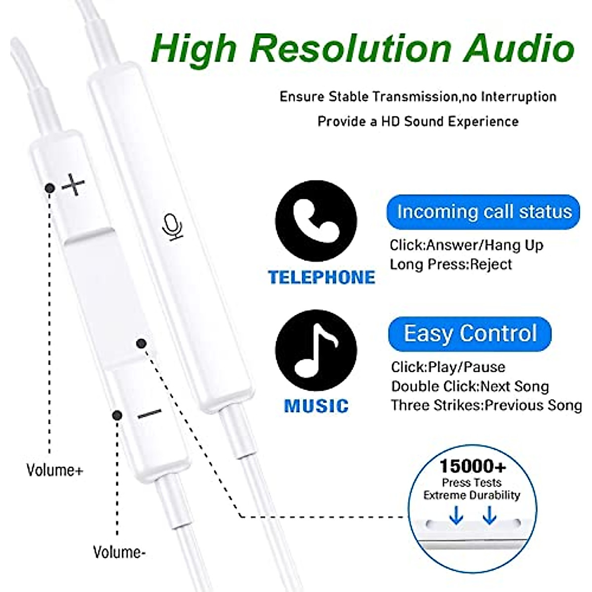 2 Pack Apple Earbuds for iPhone,Wired Headphones with Lightning Connector【Apple MFi Certified】Noise Isolating Earphones for iPhone 14/14 Pro/13/12/11/XR/XS/X/8/7 (Built-in Microphone & Volume Control)