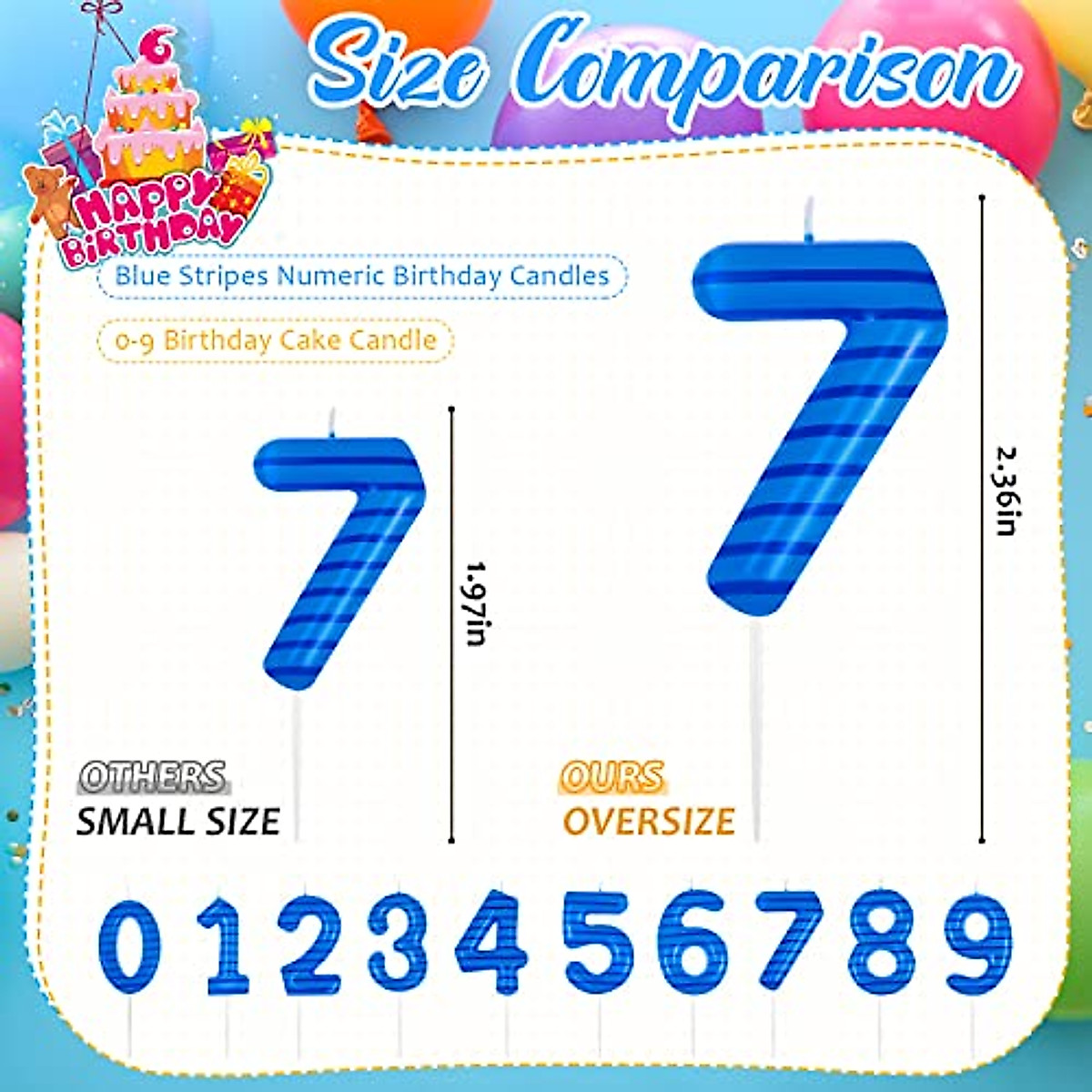 10 Pieces Number Birthday Candles 2.36 Inch Blue Stripes Numeric Birthday Candles Glitter Numbers 0-9 Birthday Cake Candle 3D Design Cake Topper Decoration for Birthday Party Wedding Decor Supplies