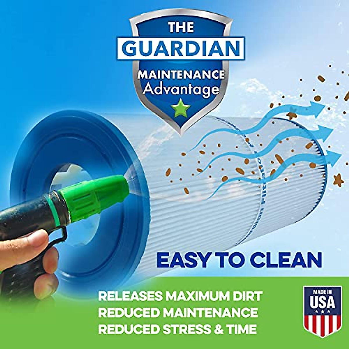 Guardian Filtration - 4 Pack Pool Filter Replacement for Pleatco PCC80, Unicel C-7470, Filbur FC-1976, Pentair, Pac Fab, American Products | Value Savings 4 Pack Cartridge Bundle | Model 719-168-04