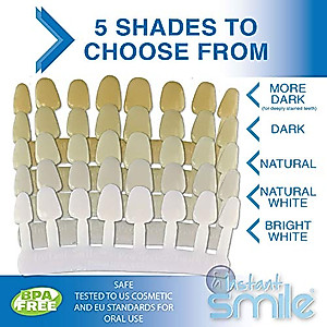 Instant Smile Temporary Tooth Kit -Pro-Series