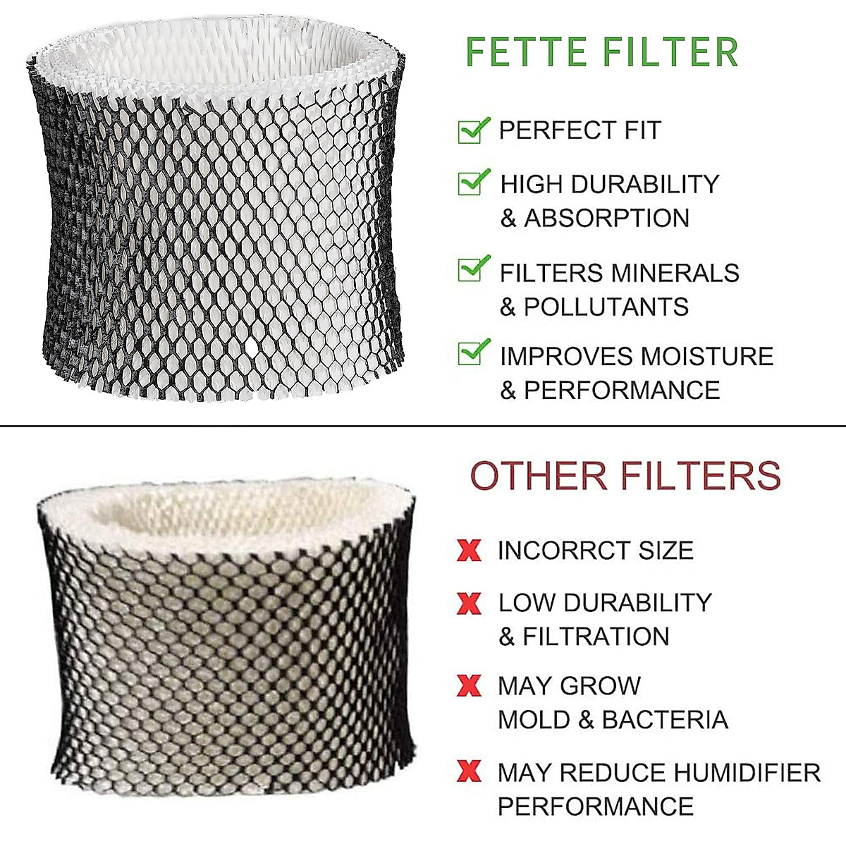 Eagles 5 Packs HWF64 Humidifier Filter, Replacement Humidifier Wick Filters compatible with Holmes Filter B,Sunbeam and Bionaire Humidifiers