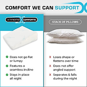 Xtreme Comforts Wedge Pillows - 7" Memory Foam Bed Wedge Pillow for Sleeping (1Pk)