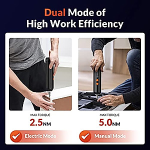 Nuovoware 5V Electric Precision Screwdriver Set, Rechargable Cordless Screwdriver 20 Magnetic Bits, LED Light Sockets Hex Shaft Drill Bits, Portable Repair Tool Set for Furnitures Phone Camera Laptop