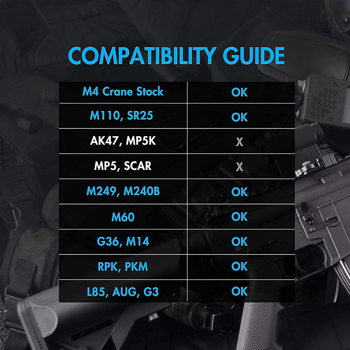 Tenergy 8.4V Airsoft Battery 1600mAh NiMH Nunchuck Battery w/ Mini Tamiya Connector for Airsoft Gun M4 Rifle + 8.4V-9.6V NiMH Battery Charger w/ Mini Tamiya Connector and Standard Tamiya Adaptor