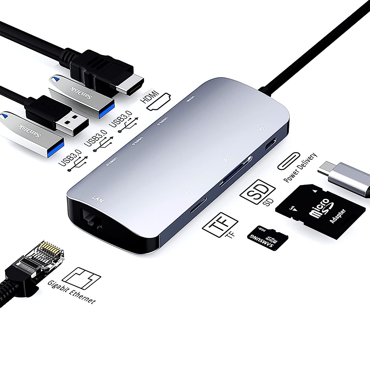 USB C Hub, USB C Ethernet, Gigabit Ethernet 8-in-1,GIGABIT 1000M Rj45,PD 60W Fast Charging,4K HD-MI,3*USB3.0 up to 5Gbps Data Transfer,SD/TF Card Reader, USB C Hub_Flat