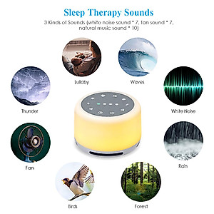 White Noise Machine for Sleeping, with 24 Soothing Sounds Night Light and Timer, Rechargeable Natural Sound Machine, Portable Sleep Sound Machine for Baby, Adult, Home, Office, Sound Therapy