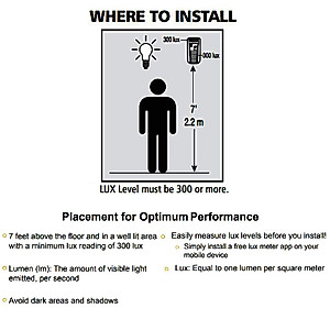 Rubbermaid Commercial Products 1955228 Microburst 3000 CST Dispenser with LumeCel Technology, Black