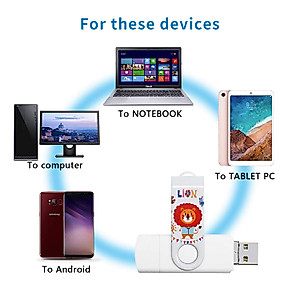 VATAPO 3.1 128GB 3 in 1 High Speed Flash Drive for Android Phones with OTG Function.Tablets,Laptop,Desktop,Photo Stick for Samsung Galaxy,LG,Google Pixel,Hua Wei.Moto,One Plus,etc.(Not for iPhone)