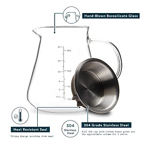 Glass Range Coffee Server For Pour Over Coffee & Tea - 800ml/27oz Ovalware Microwave Safe & Heatproof 2.5mm Thick Glass Body
