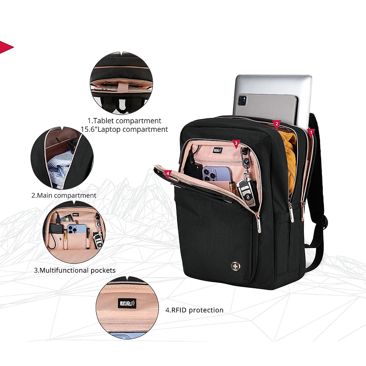 Swissdigital Katy Rose Laptop Backpack Purse For Women，With USB Charging Port Computer Work Backpack ,Fits 15.6Inch Laptop Travel Casual Bag