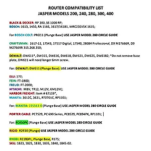 Jasper Model 200 Circle Guide Kit, Circle Cutting Guide for Plunge Routers