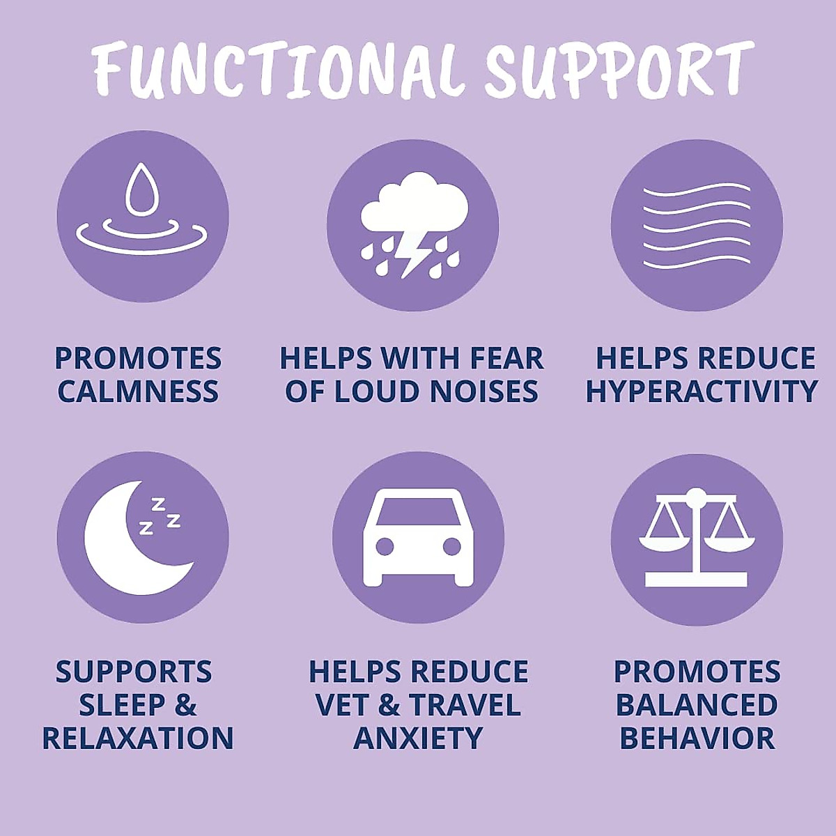 Under The Weather Calming Powder for Dogs | Vet Formulated All-Natural Calming Supplement for Dogs | Help Reduce Stress & Anxiety for Dogs | 120 Servings