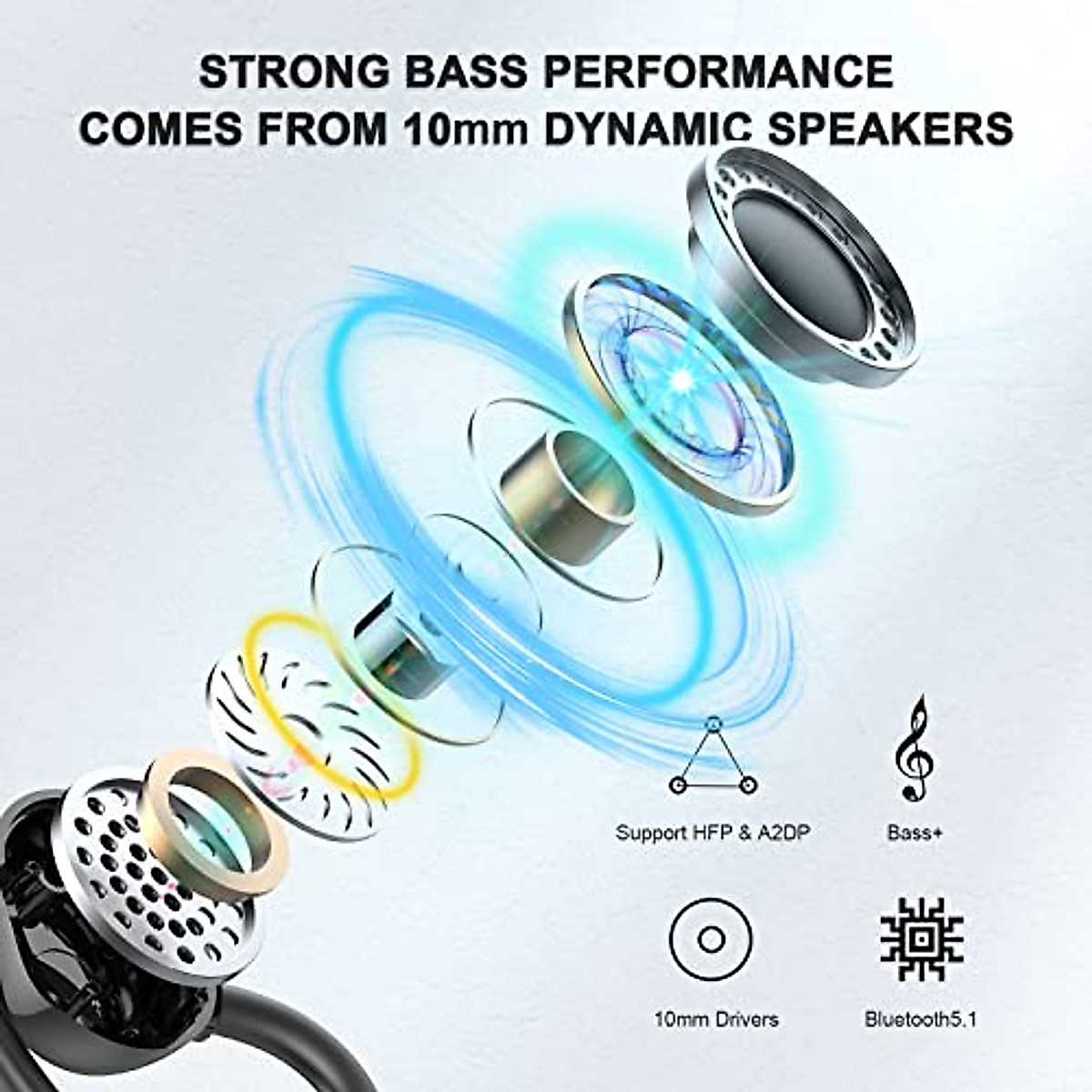 Wireless Earbuds, Bluetooth Headphones for Sports, 50H Playtime Earphones in Ear Noise Cancelling with Hi-Fi Stereo and Built-in Mic Ear Hooks Headphones, IP-X7 Waterproof Running Workout Gym, 2023