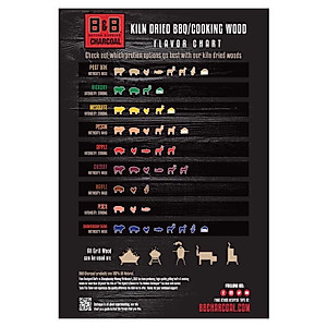 B&B Charcoal Hickory Wood Smoking Chunks 549 cu. in. - Case of: 1