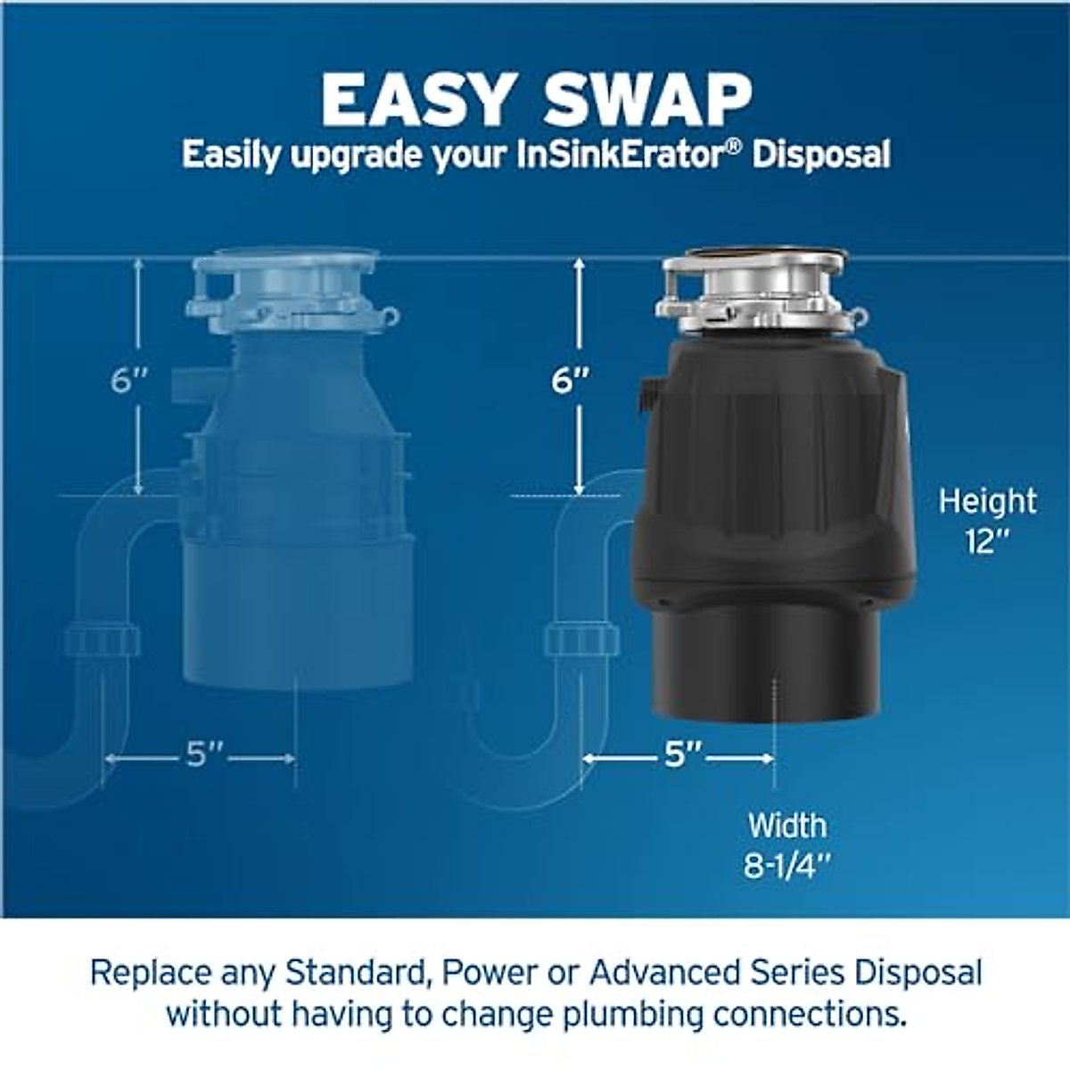 InSinkErator Power .75HP, 3/4 HP Garbage Disposal, Power Series EZ Connect Continuous Feed Food Waste Disposer, Black