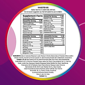 Centrum Multivitamin for Women, Multivitamin/Multimineral Supplement with Iron, Vitamin D3, B Vitamins and Antioxidant Vitamins C and E, Gluten Free, Non-GMO Ingredients - 250 Count