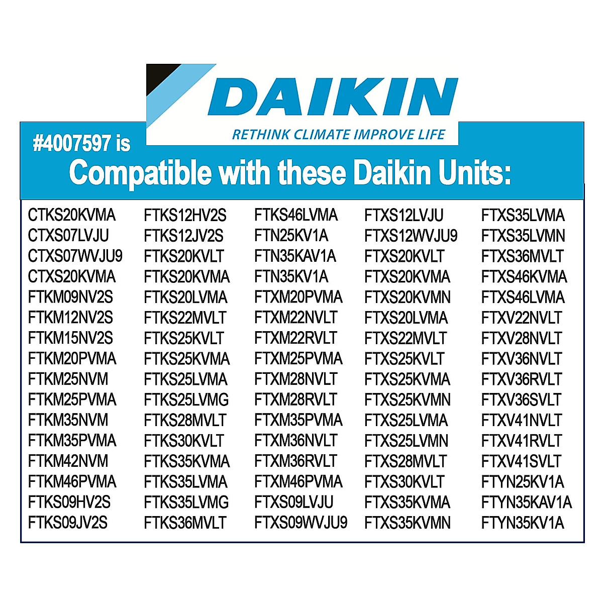 Daikin Industries 4007597 Mini Split Filter 2-PackQ
