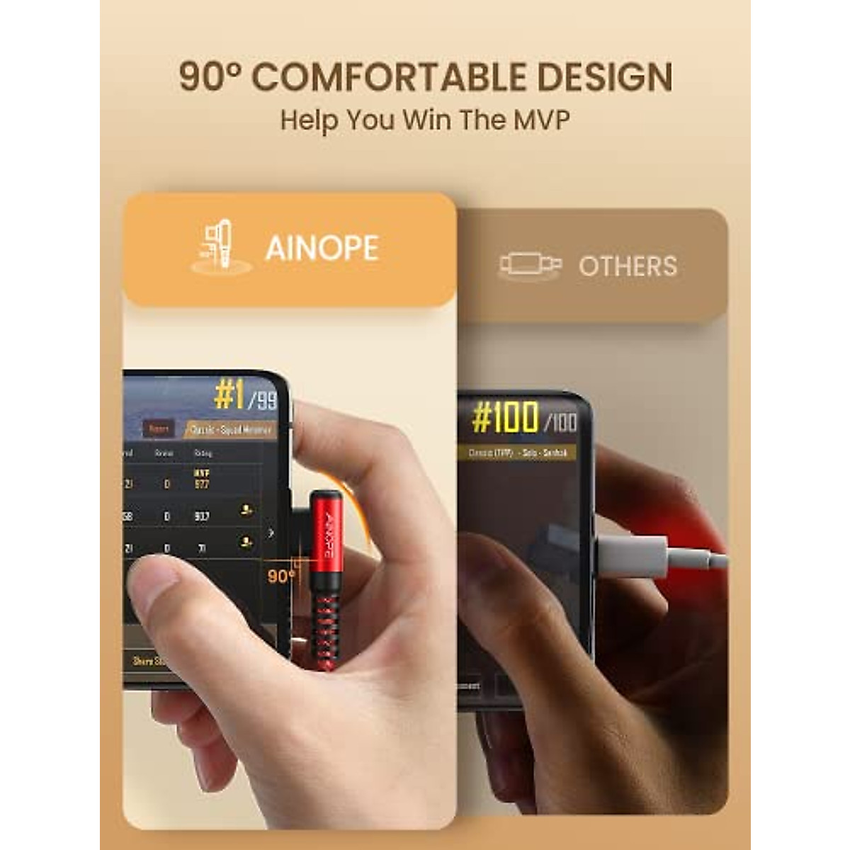 USB Type C Cable AINOPE [2-Pack, 6.6ft]3.1A USB Fast Charge Cable Right Angle，Durable Nylon Braided USB C Charging Cable Compatible with Galaxy S10 S9 S8 Plus S21, Note 10 9 8, LG V20, Type C Charger