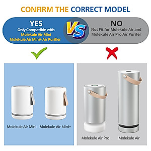 Air Mini PECO-HEPA Replacement Filters Compatible with Molekule Tri-Power Air Mini & Molekule Air Mini+ Air Purifiers, 3 in 1 High-Efficiency Filtration System with Activated Carbon, 2 Pack