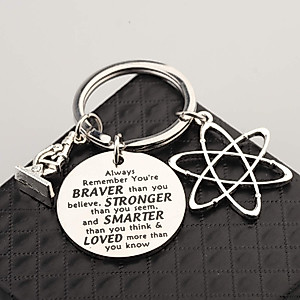 BNQL Science Keychain Atom Gift Science Graduation Gifts Biology Chemistry Science Student Gifts Atom Microscope Charms Chemistry Science Gifts (keychain)