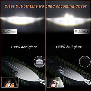 4x6 Led Headlights with White RGB Halo Music Mode Seal Beam Replace H4651 H4656 H4666 Rectangular Led Headlight for Truck Peterbilt Kenworth Ford Monte Carlo Oldsmobile