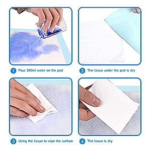 OBloved Disposable Underpads for Baby, 50 Pack(18×24 inch), Leak-Proof Breathable Incontinence Diaper Changing Pad, Heavy Absorbency, and Soft Cover for Bed (Blue)