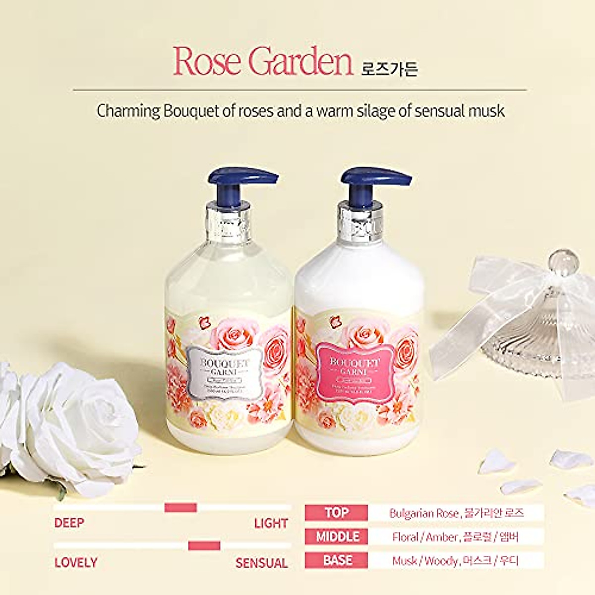 Bouquet Garni Hair Shampoo Variation (16.9 Fl.Oz, Rose Garden)