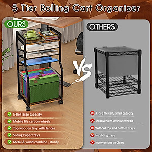 3IngSeagulls 5-Tier Rolling File Cart with Hanging File Folders, Mobile Desk File Organizer on Lockable Wheels, Wood & Mesh Paper Letter Sliding Trays Organization for Office, Home, School, Patent