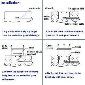 RSN LED 5W Landscape Lights 12V Low Voltage LED Well Lights IP67 Waterproof Ground Lights with Stainless Steel Cover, Landscape Lighting for Step, Driveway, Deck, Garden Lights Outdoor (Warm White)
