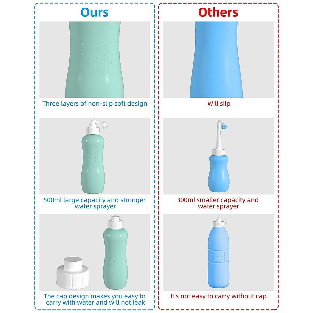 Hibbent 2 Pack Portable Bidet Sprayer, Travel Bidet with Handheld Bidet Bottle for Personal Hygiene Care, Personal Cleansing Use, Extended Nozzle, 17oz(500ml) Bathroom Toilet Bidet Spray, Green