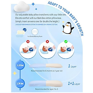 Little Bo Baby Toddler Pillow, BASF Memory Foam Core Pillow - Ventilated & Height Adjustable - 1 Pack Toddler Size - Without Pillowcase