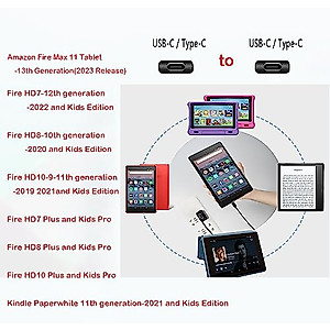 6Ft Fast Charger Intended for Amazon Fire Max 11 Tablet (2023 Release),20W Power Adapter with 6Ft USB C Cable