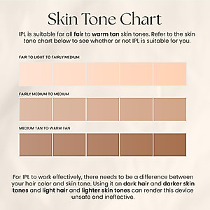 Kenzzi Multifunction IPL Hair Removal Device - 3-in-1 At Home Laser Hair Removal, Pimple Minimizer and Skin Rejuvenation for Whole Body Treatment - Comes with 2 Attachment Lenses