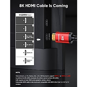 Snowkids 8K HDMI Cable 2.1 10FT 2-Pack, 48Gbps Ultra High Speed HDMI Braided Cord (8K@60Hz 7680x4320, 4K@120Hz) HDCP 2.2&2.3, eARC,HDR10, Dynamic HDR, Compatible with Roku TV/HDTV/PS5/Blu-ray